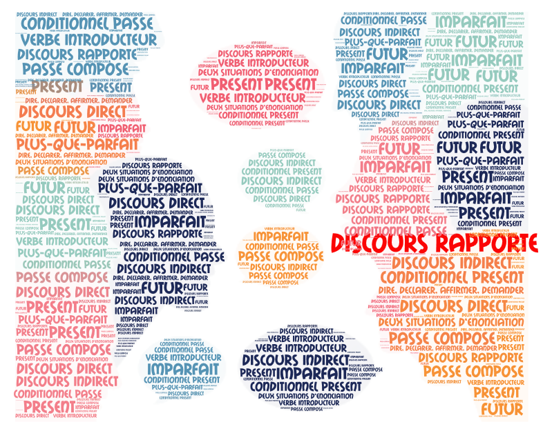08. Comment raconter un événement ou une situation ? – Le discours ...