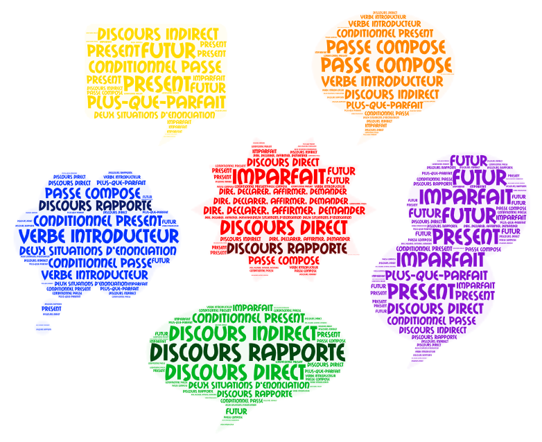 08. Comment raconter un événement ou une situation ? – Le discours ...